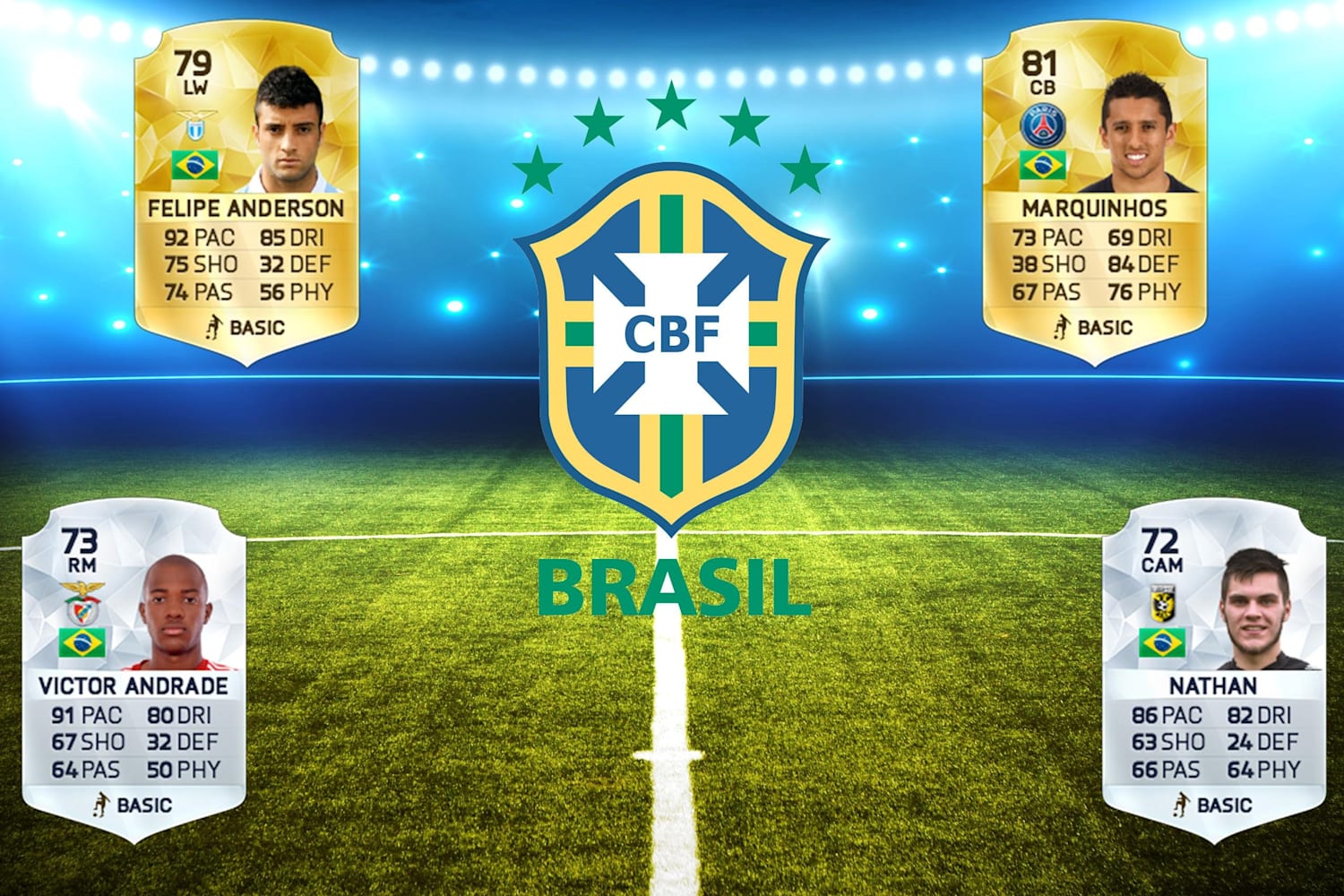 FIFA 16 Career Mode: Brazilian Wonderkid XI