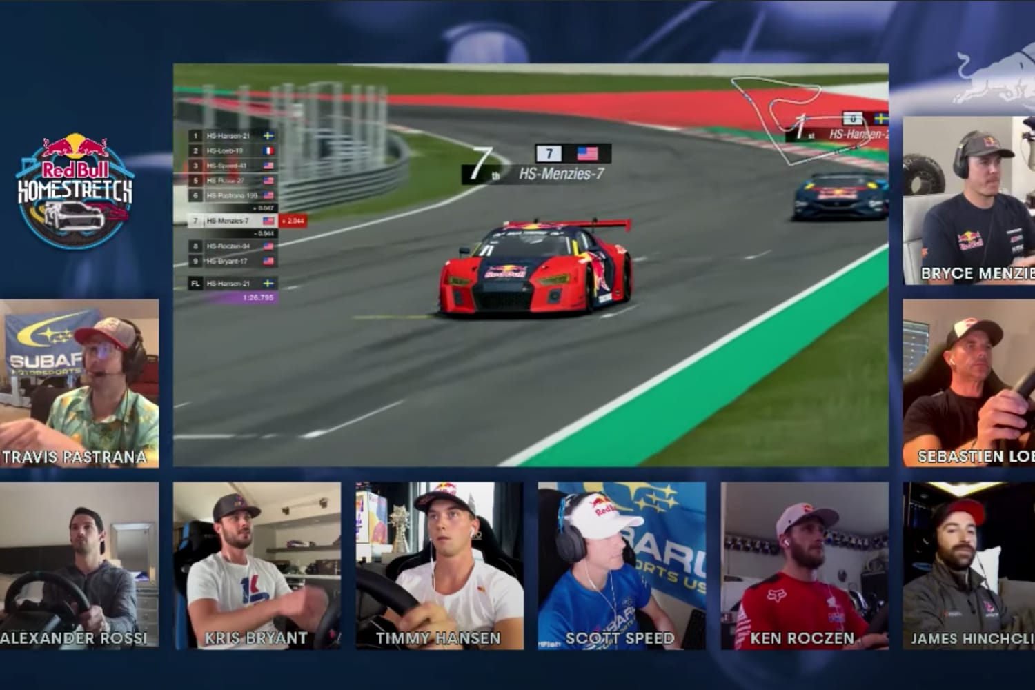 Red Bull Homestretch: Week 1 report/results/recap