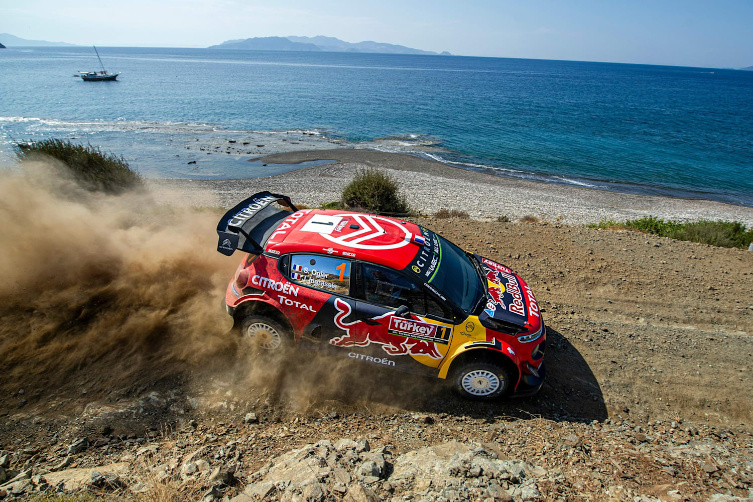 Championnat WRC - Rallye : Infos pour tout comprendre Championnat WRC - Rallye : Infos pour tout comprendre