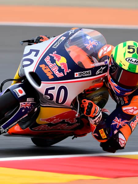 Blog | Carter Thompson best results in Aragon - wet and dry