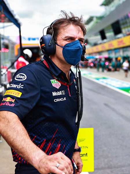 Bulls’ Guide To: Technical Directors