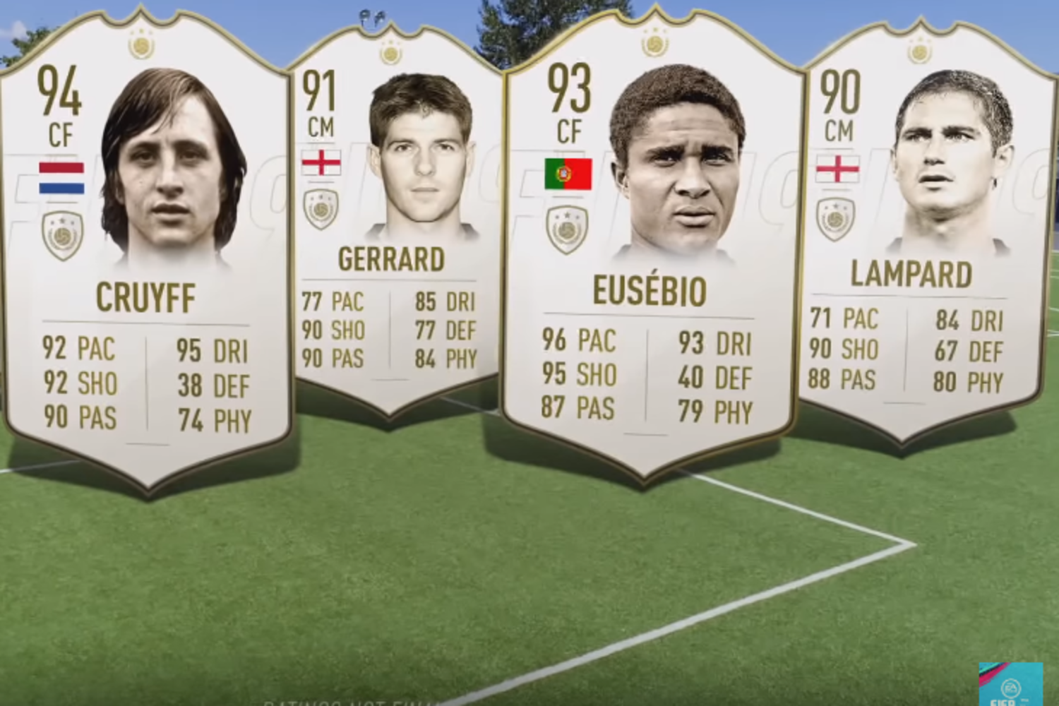 FIFA 19 Icons: Diese FUT-Ikonen sind dabei