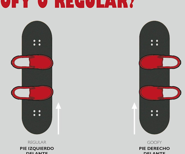 ¿Regular o goofy?