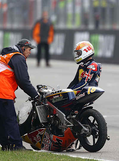 Blog | James Flitcroft learning