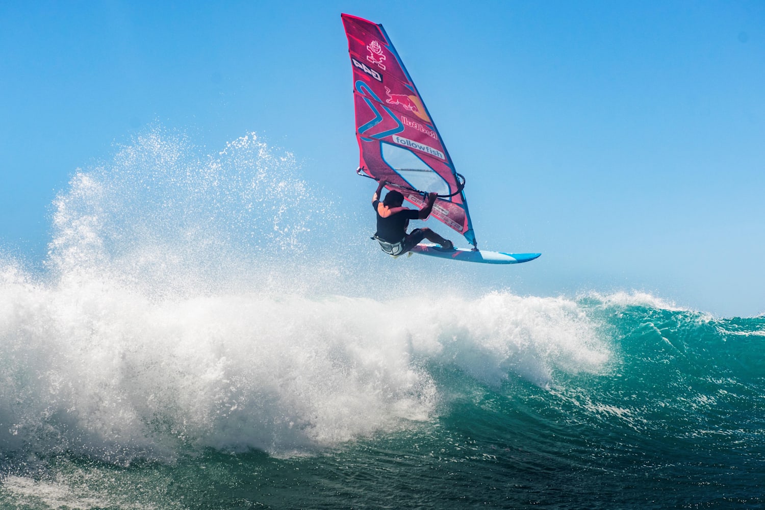 Red Bull Wingfinder: ¿Qué tipo de pensador eres?