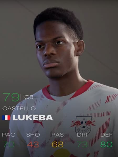 EA Sports FC 25 : les meilleurs jeunes défenseurs à recruter