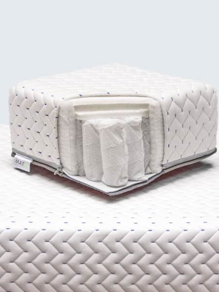 Matr: Vollständig Recyclebare Matratzen