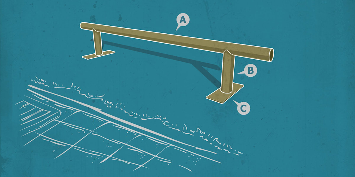 DIY - Skateboarding Grind Rail