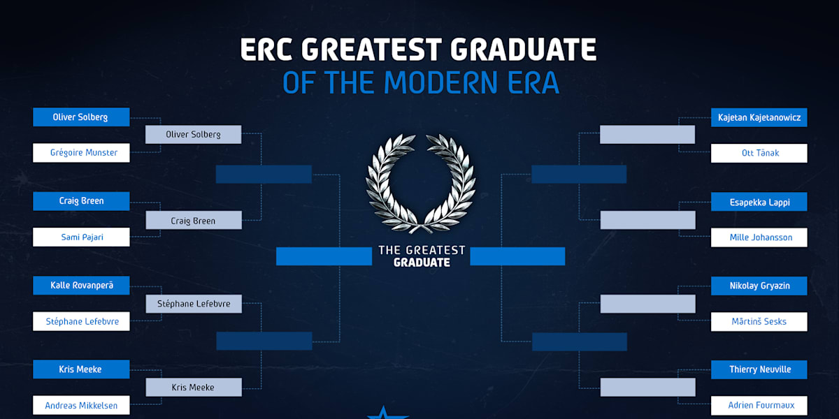 First four ERC Greatest Graduate quarter-finalists revealed