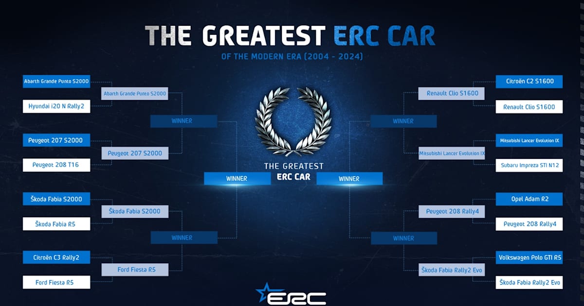 Magnificent machines line up for ERC Greatest Car quarter-fi