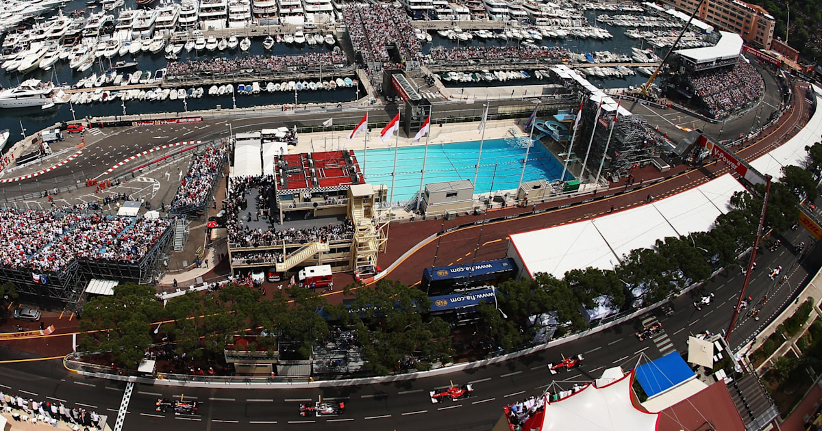 Track Guide: Monaco