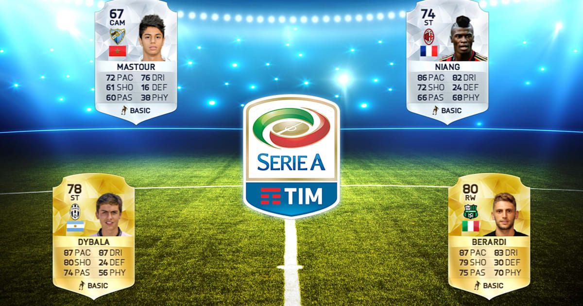 FIFA 16 Career Mode: Serie A Wonderkid XI