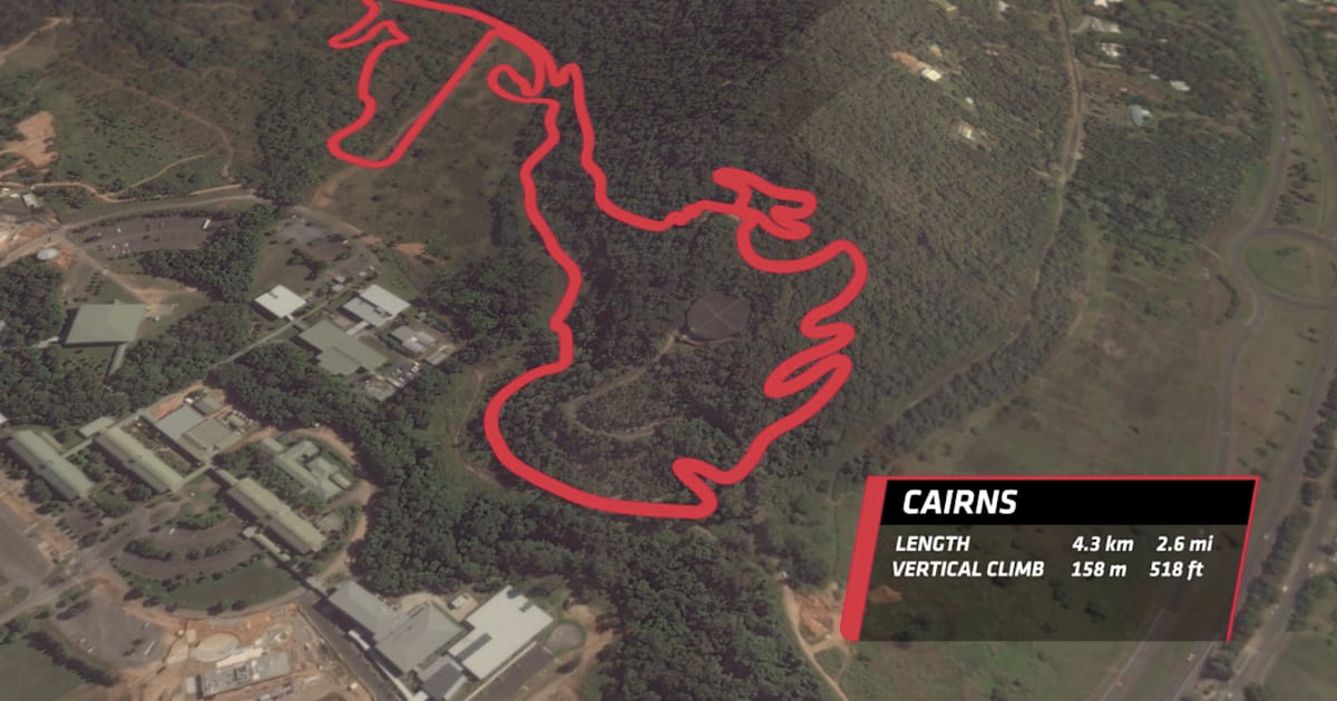 Rebecca Henderson's Cairns XCO Track Explanation