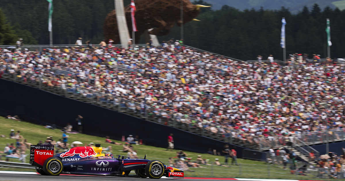 Track History: Red Bull Ring