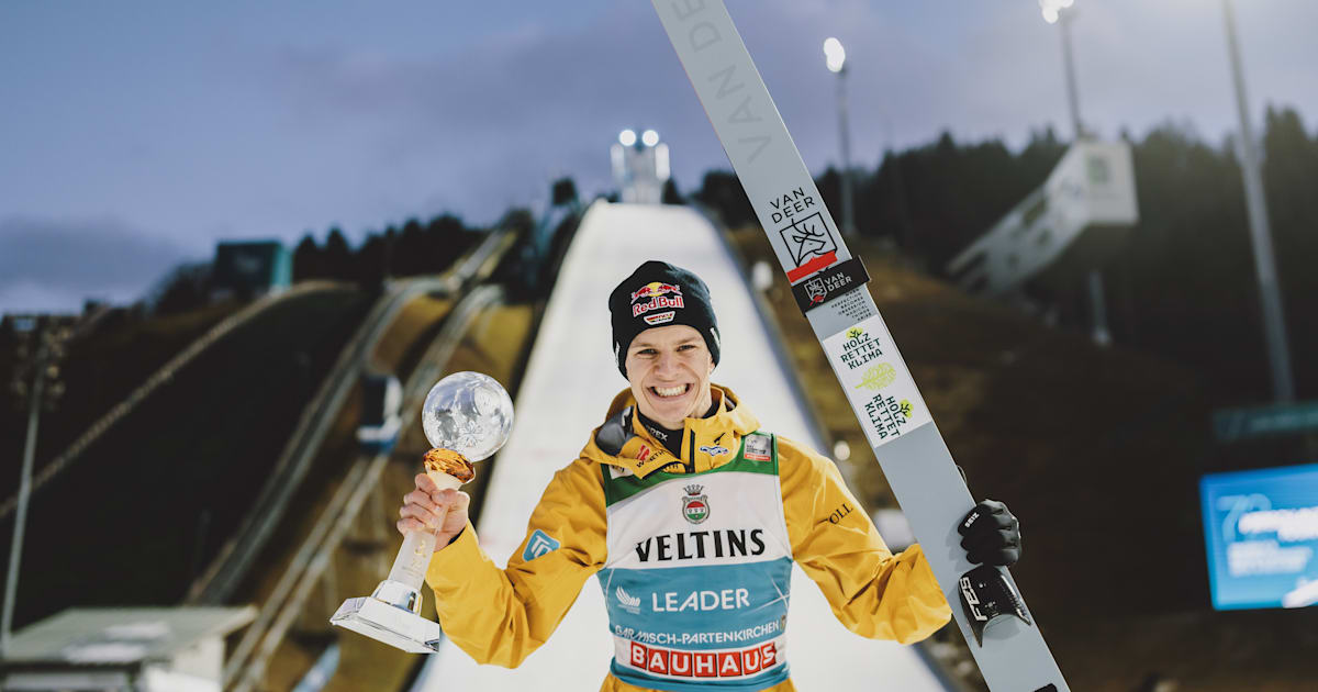 Andreas Wellinger: Ski jumping | Red Bull Athlete Page