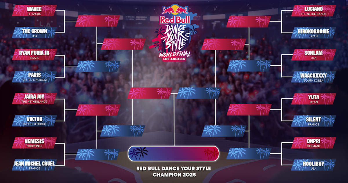 Red Bull Dance Your Style World Final 2025: Battle pairs