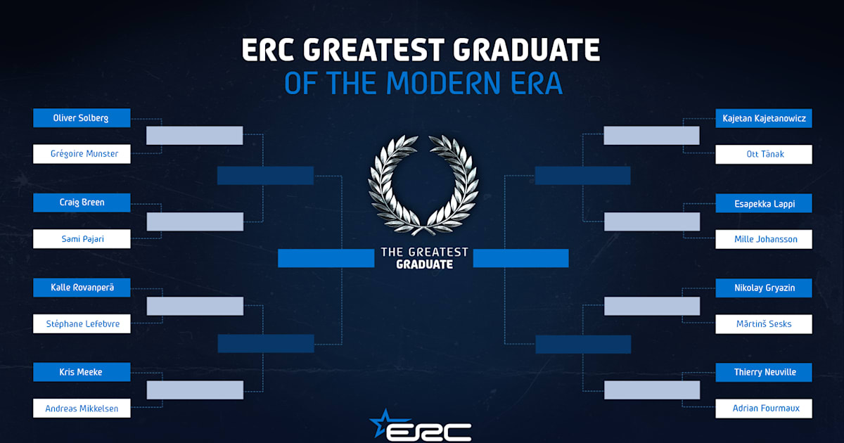 Introducing the ERC Greatest Graduates of the Modern Era