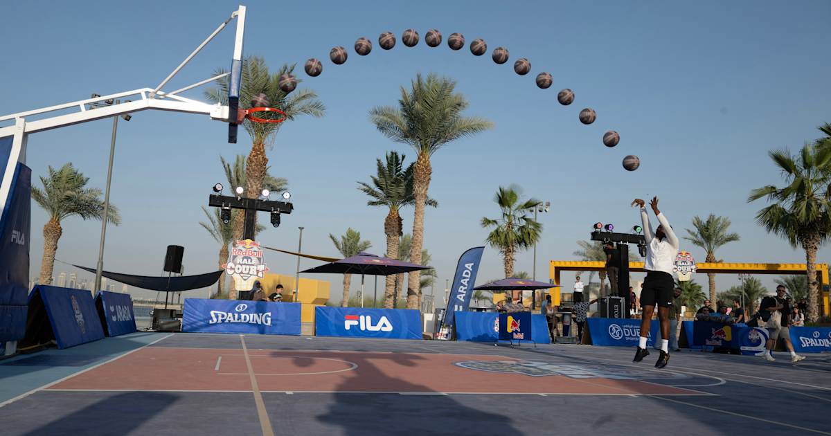 Most unique basketball courts in the world