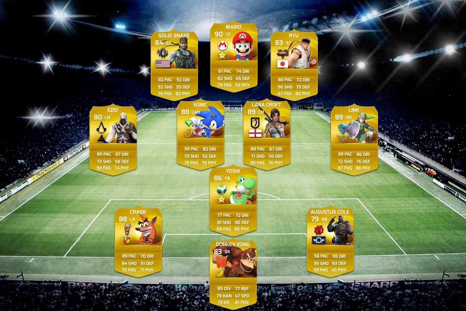 The ultimate gaming FIFA squad