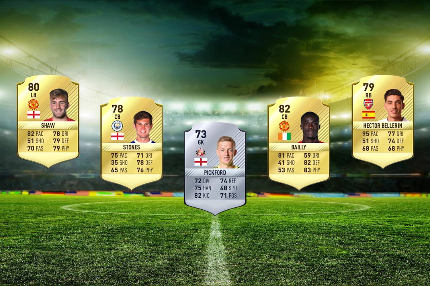 FIFA 17: Premier League players with best potential