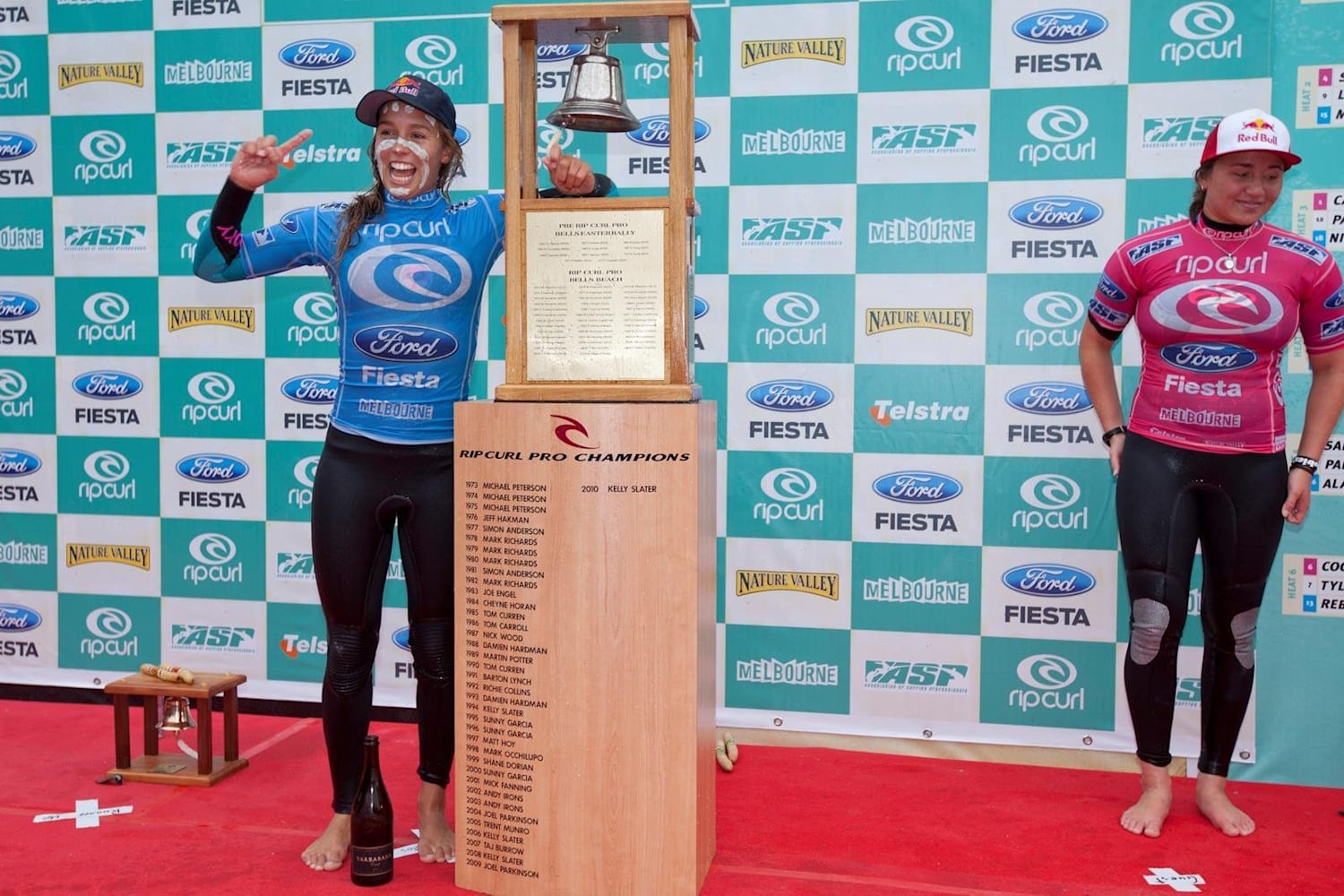 Fitzgibbons está impaciente por defender su titulo