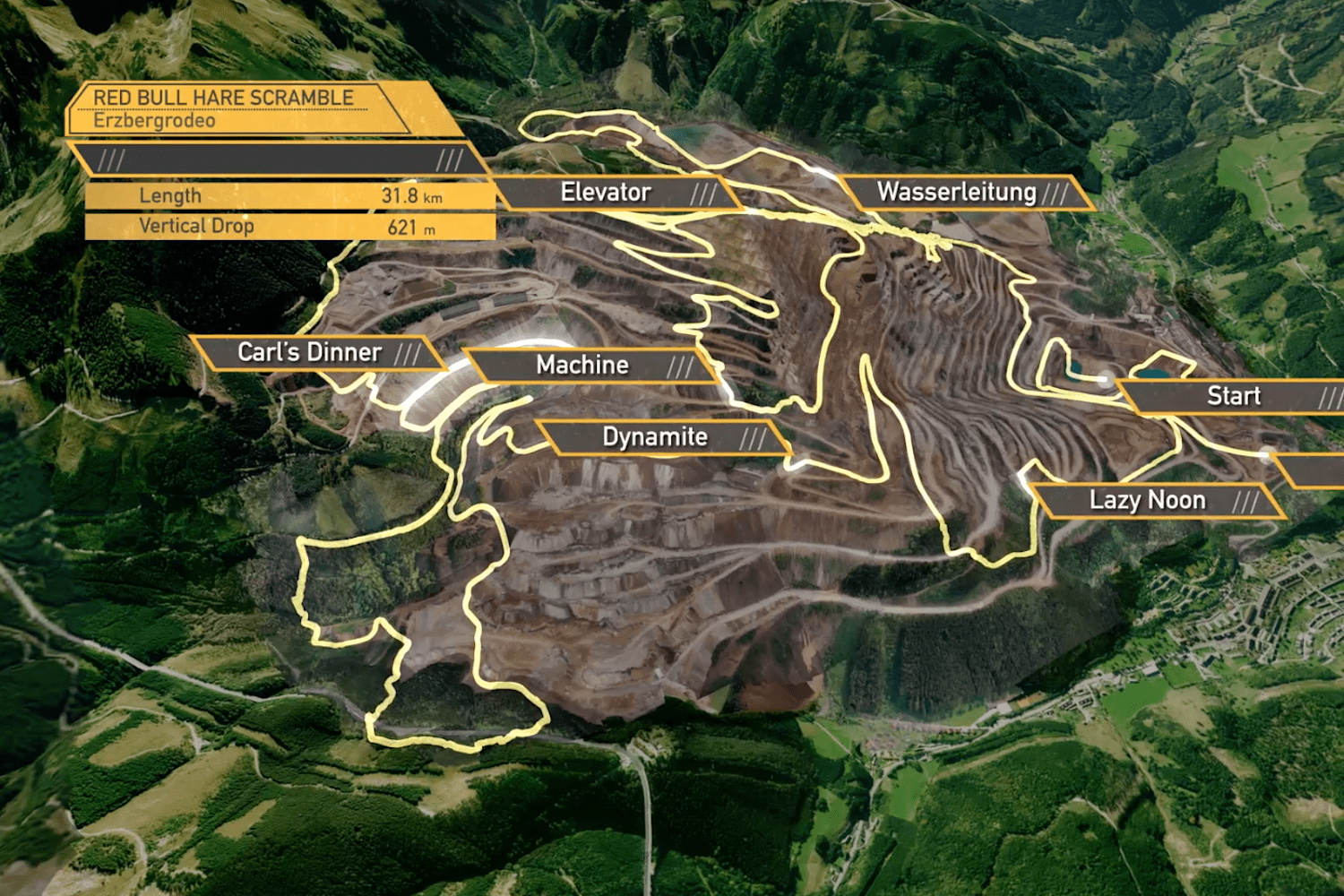 Track Preview des Erzbergrodeo Hare Scramble 2016