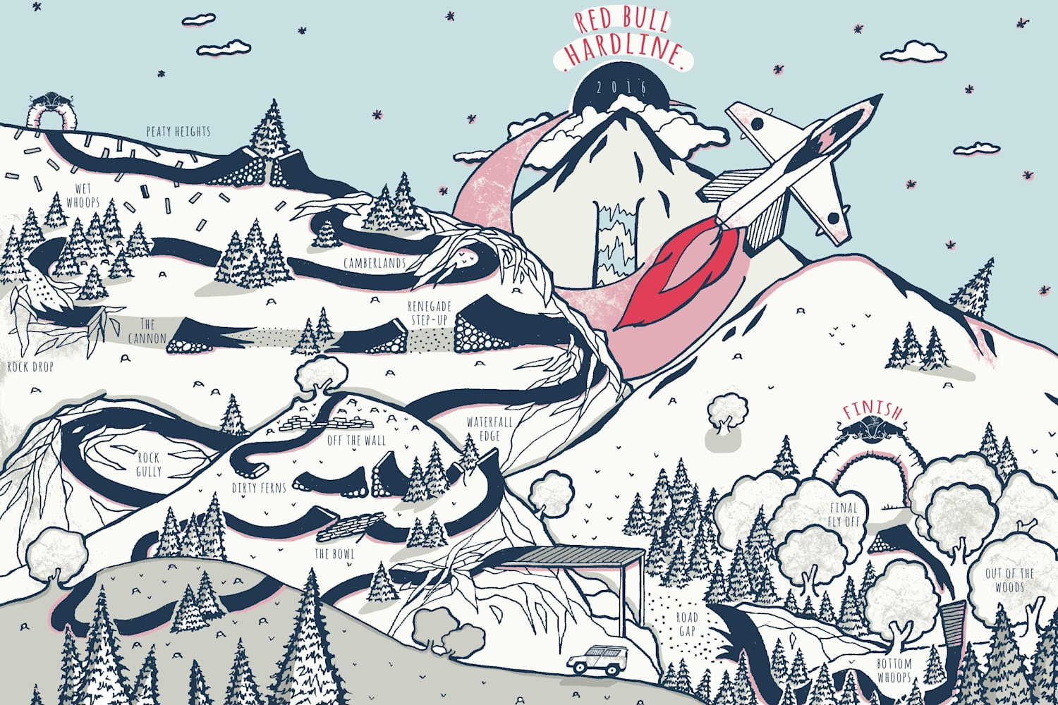 Red Bull Hardline 2016 course revealed