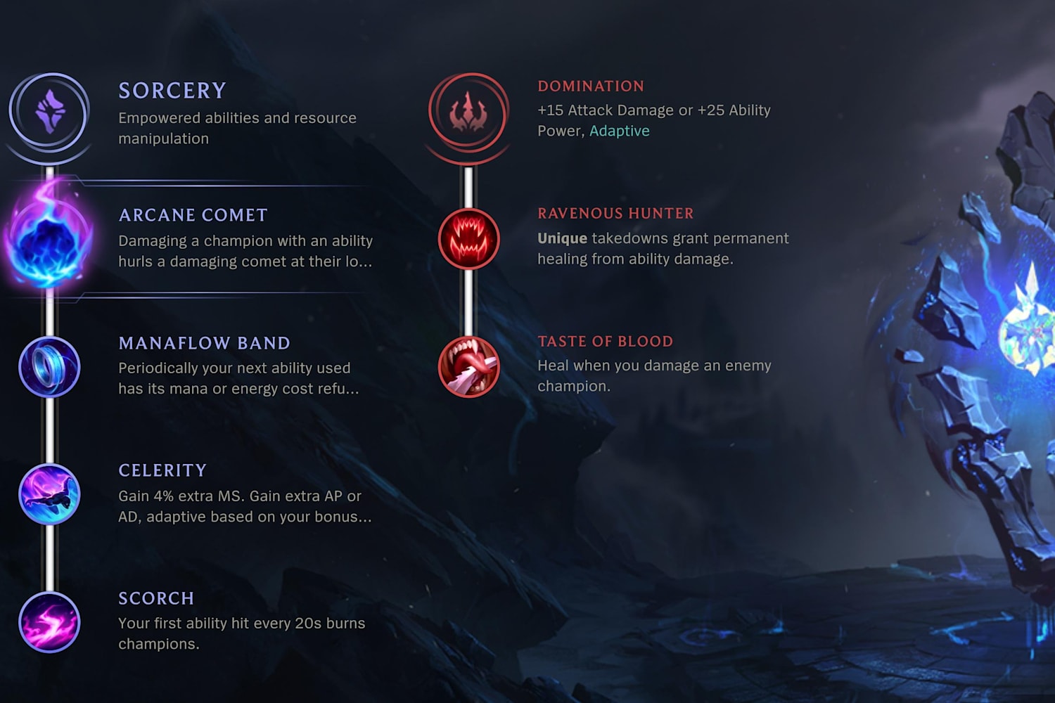 Zoé - LoL : Les pages de runes du champion Zoé sur LoL