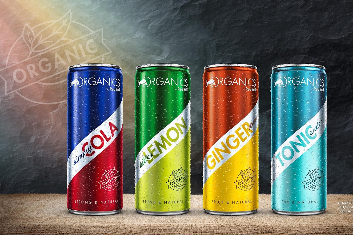 Red Bull Organics | Personality Test