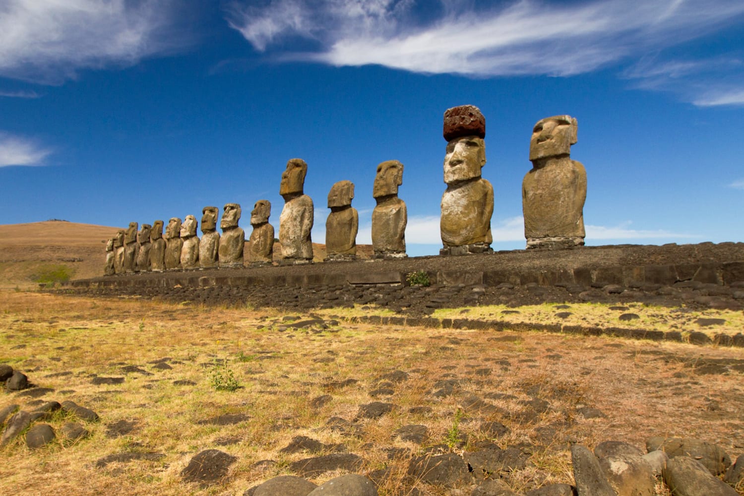 Understanding the Moai