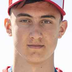 ARAGON - Red Bull Rookies Cup 2024