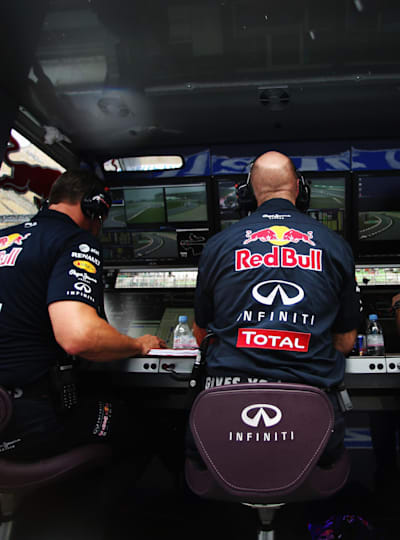 A to Z of F1 with Infiniti Red Bull Racing