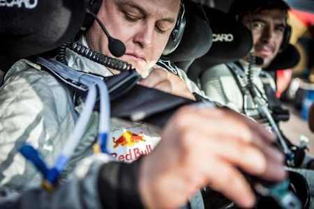Dakar 2026 Polacy