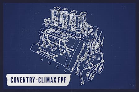 coventry climax engine types