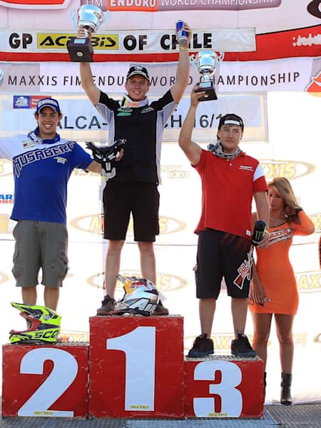 Rookie’s take – EWC first timer Matt Phillips