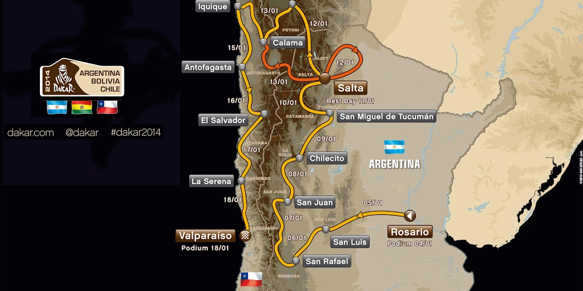 2014 Dakar Rally: The Story Thus Far