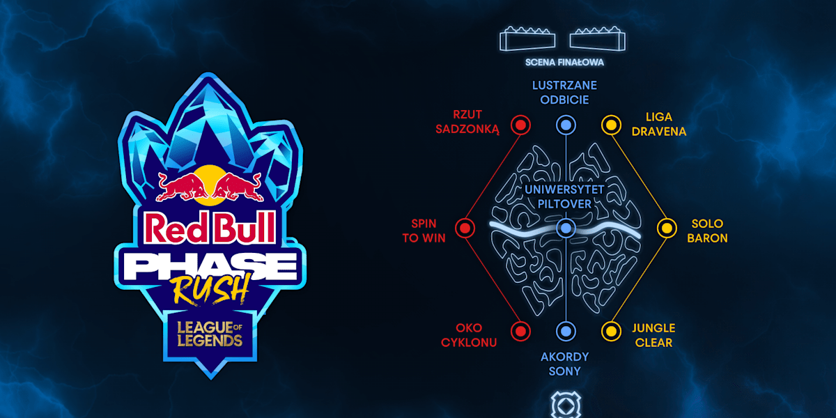 Red Bull Phase Rush - konkurencje w finale w Warszawie