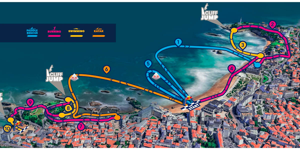 Red Bull Ocean Rescue 2024 : la carte du parcours