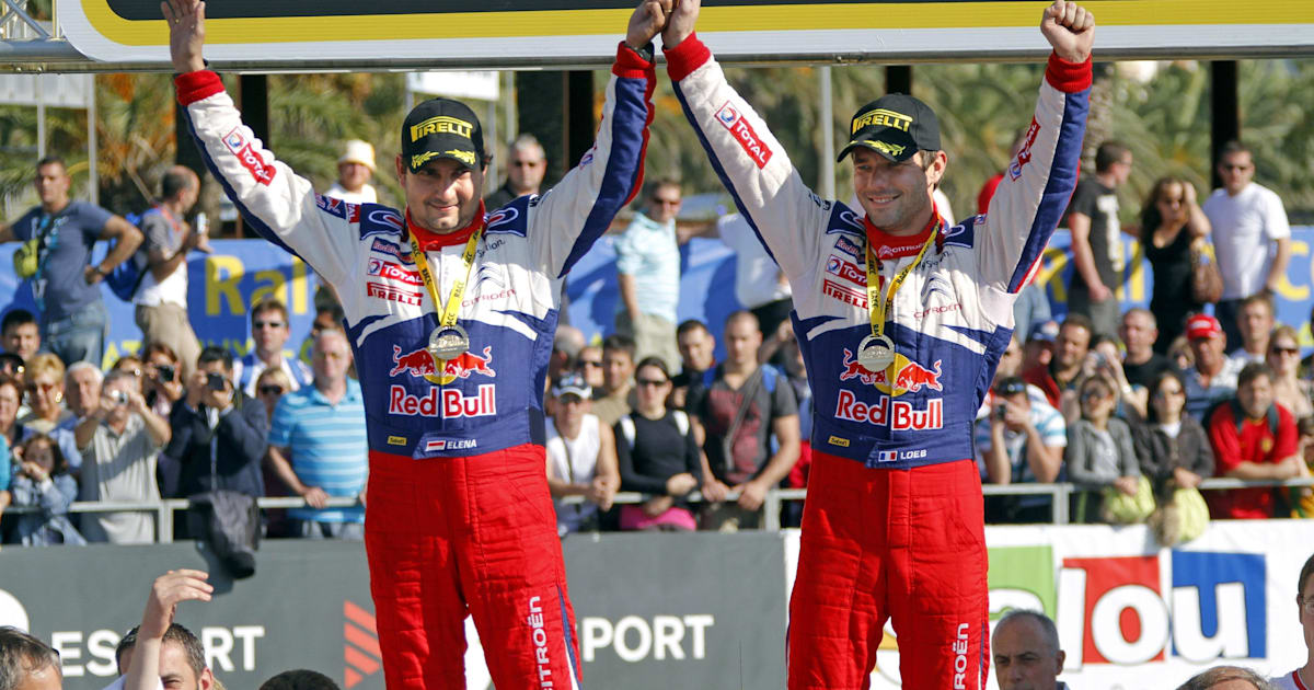 Loeb: A decade of dominance