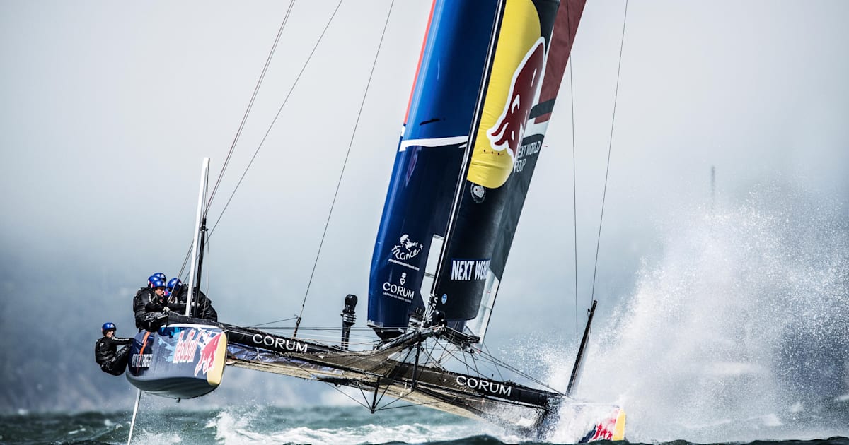 Red Bull Youth Americas Cup explained