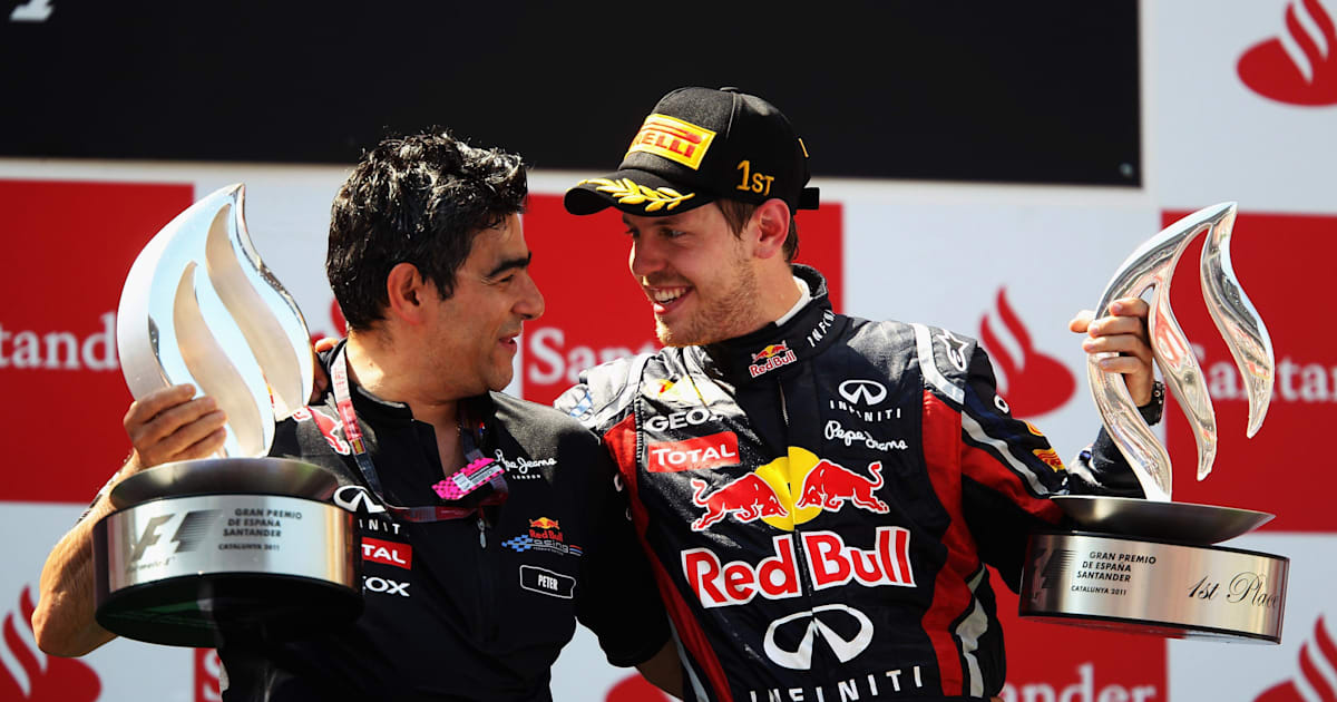 Peter Prodromou on aerodynamics | Tech Talk