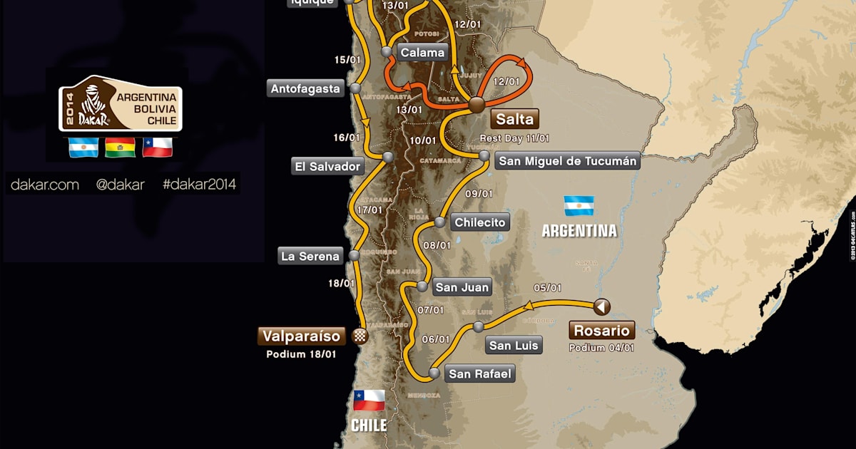 2014 Dakar Rally: The Story Thus Far