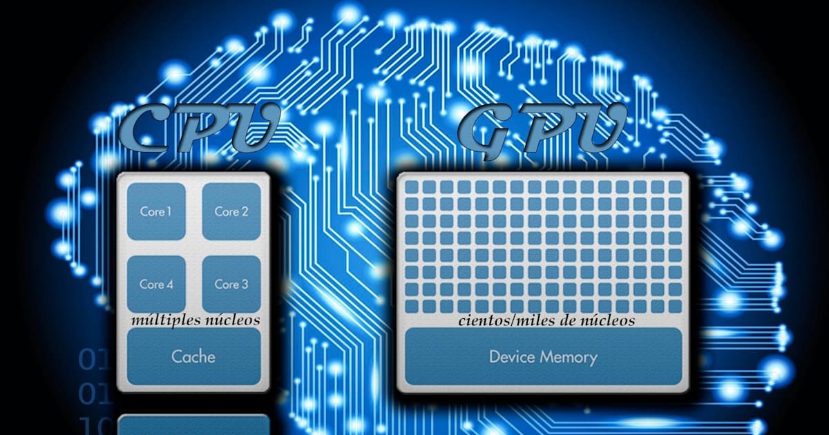 GPU y CPU: un dueto necesario en tu PC