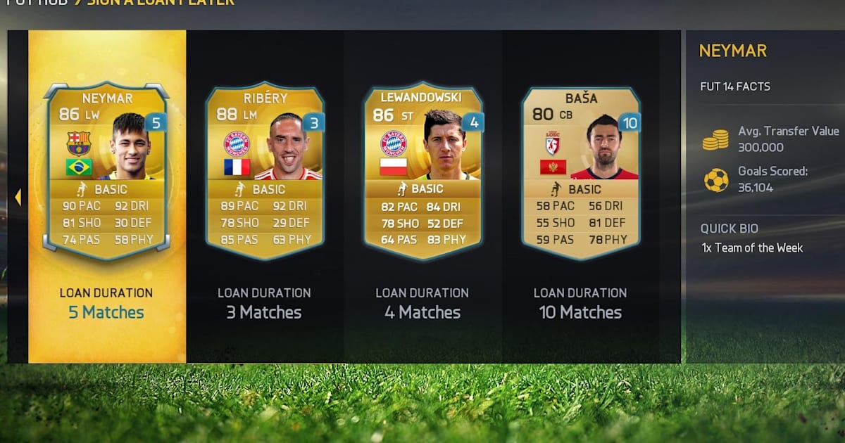 FIFA 15 Ultimate Team: 10 ways it drives us crazy