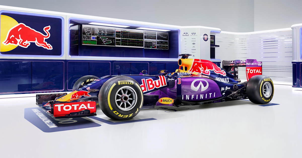 Evolution: From RB1 to RB11