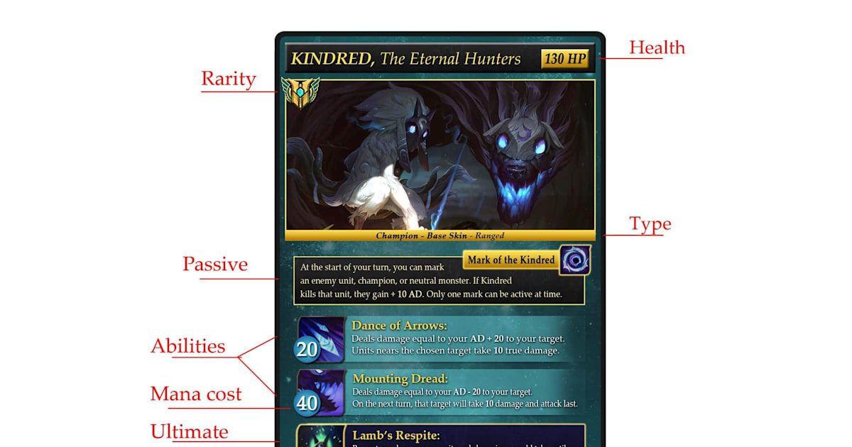 League of Legends: fan card game *interview* | Red Bull