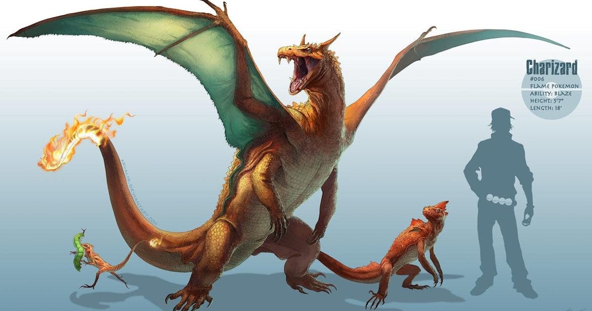 Pokémon im Real Life: So würden würden sie aussehen!