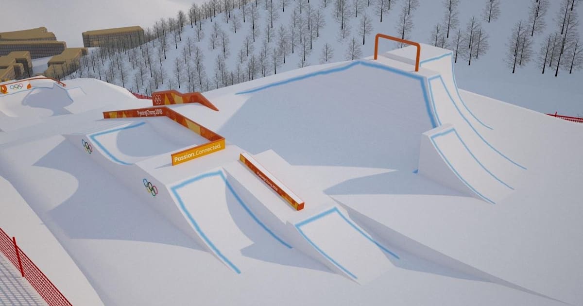 Olympic Slopestyle Course Pt.2