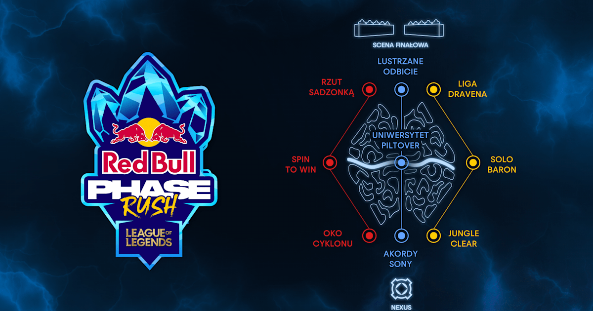 Red Bull Phase Rush - konkurencje w finale w Warszawie