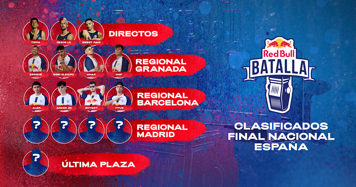 LE33 gana la Última Plaza para la Red Bull Batalla Final Nacional España